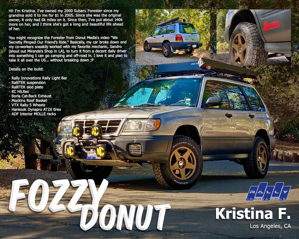 Rally Innovations - Light Mounting Solutions, Wings, Aero, Lights